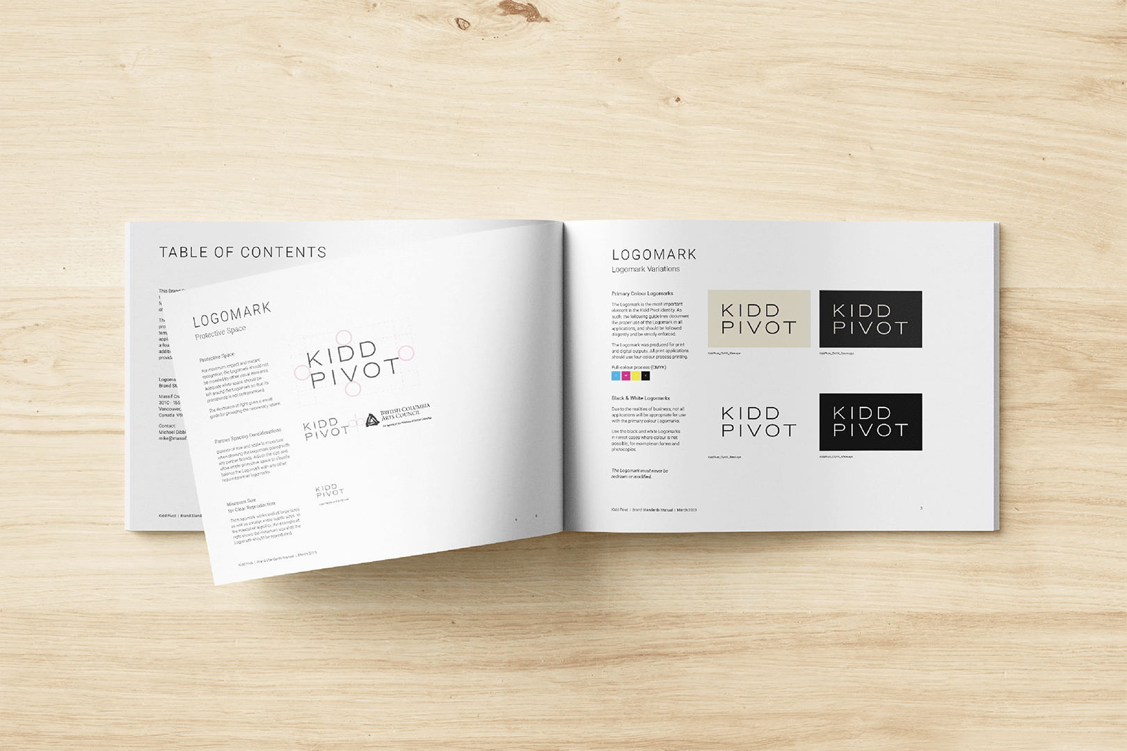 Kidd Pivot Brand Identity - Massif Creative